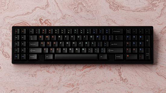 KKB Outer Bounds [GB] – Basekeys