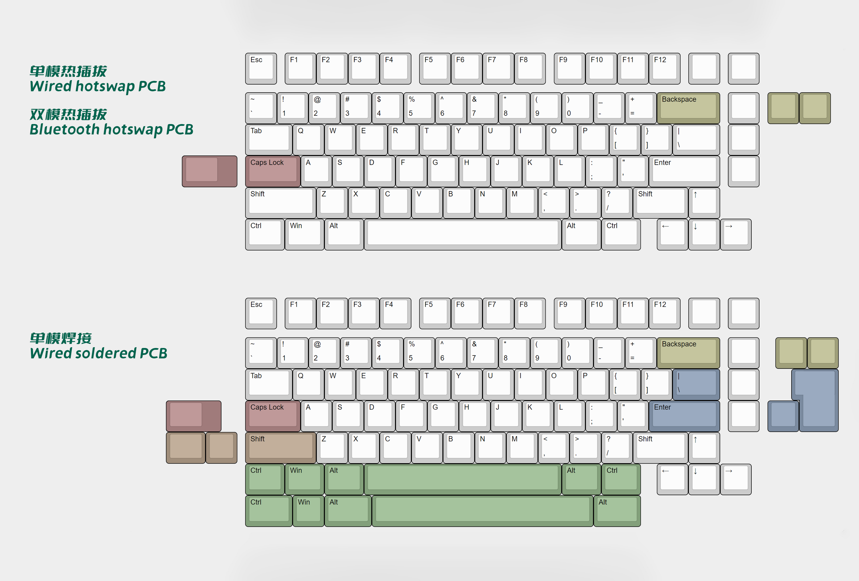 Wind z75 Keyboard [GB] – Basekeys