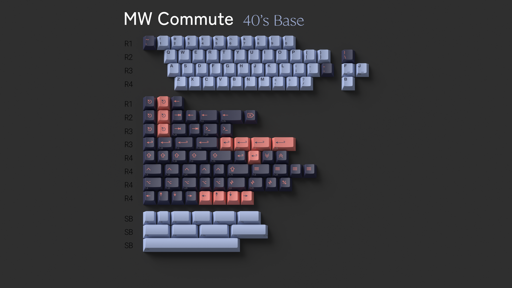 MW Commute [Extras] – Basekeys