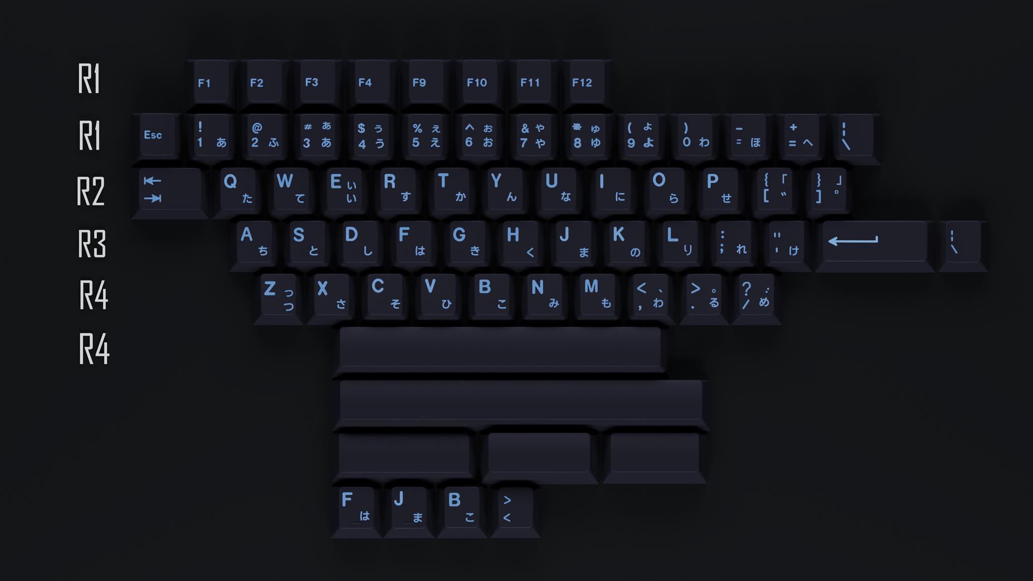 GMK Abyssal [Extras] – Basekeys