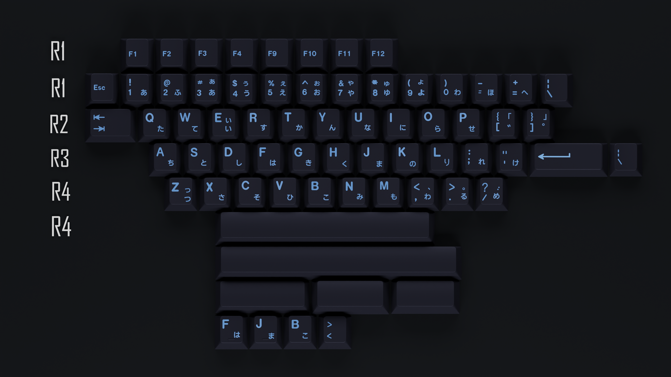 GMK Abyssal [Extras] – Basekeys