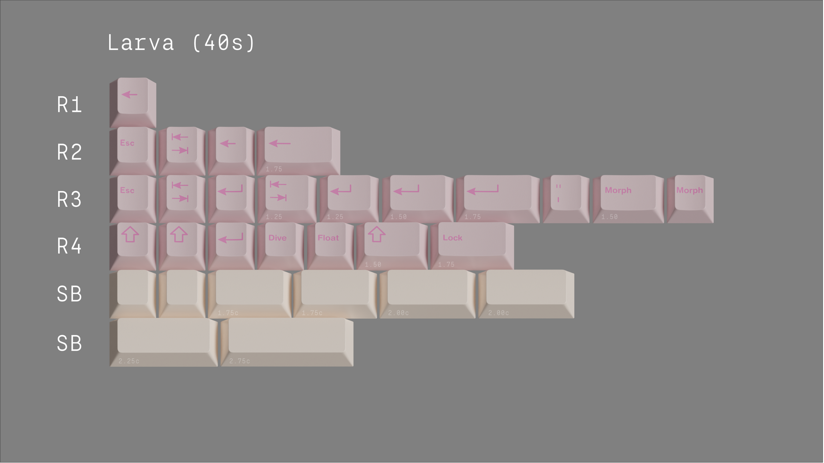 ePBT Axolotls [Extras] – Basekeys