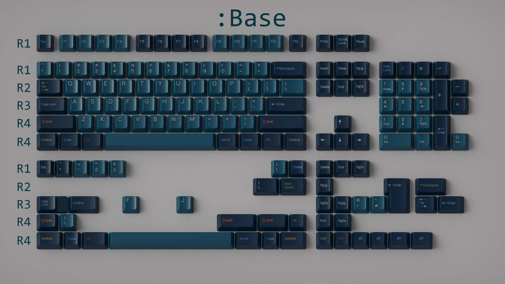 DCS Solarized Dark [Extras] – Basekeys