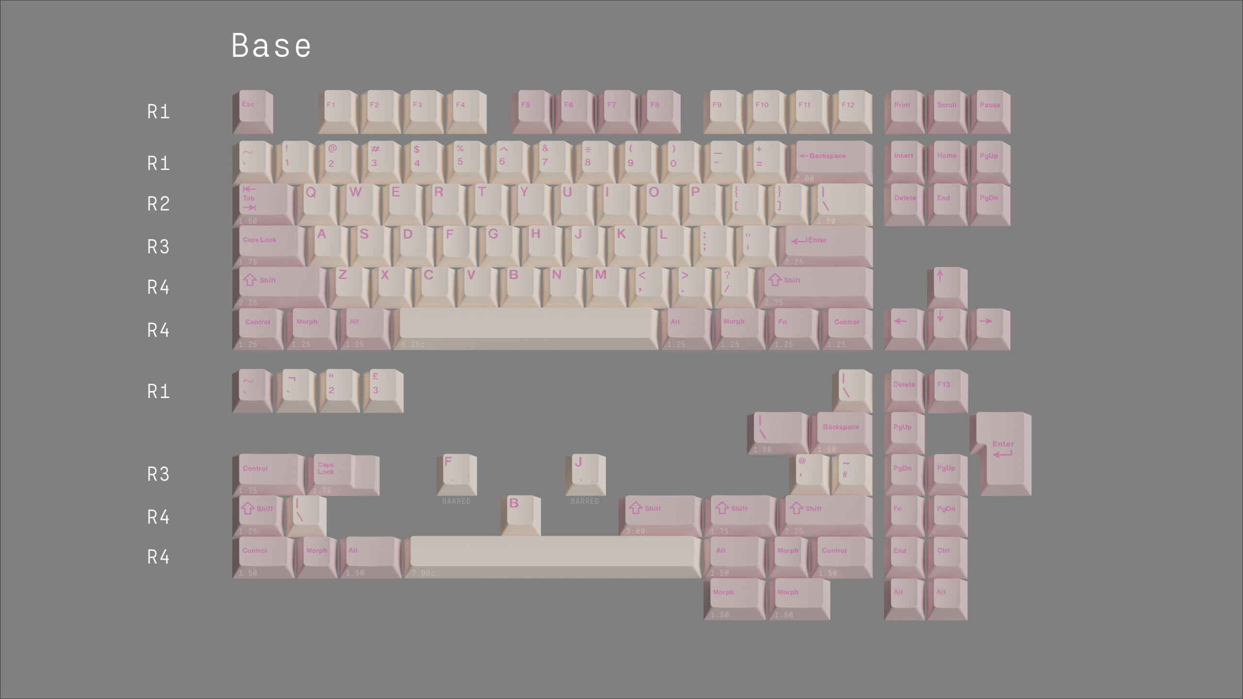 Basekeys