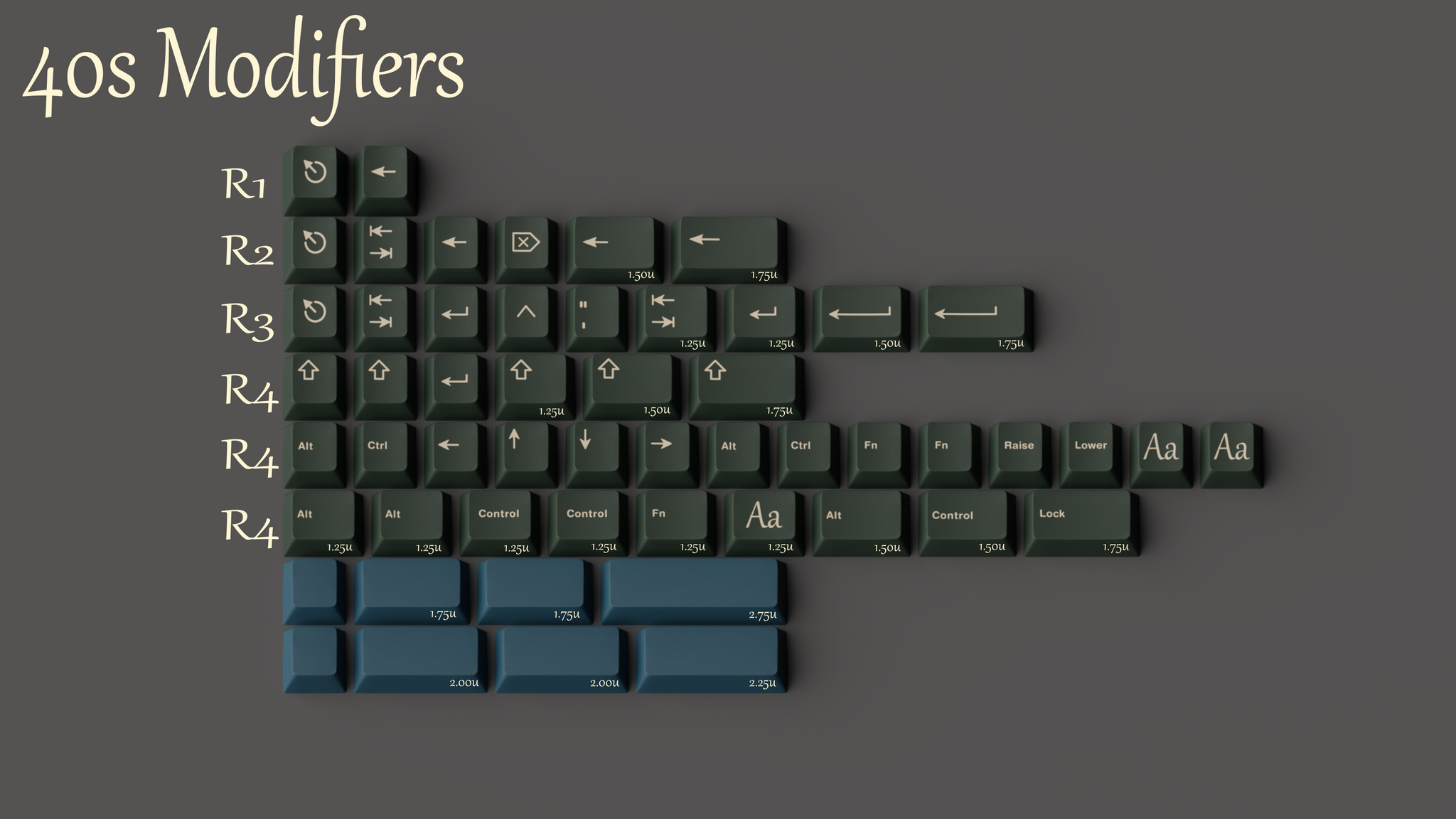 ePBT Acadia [Extras] – Basekeys