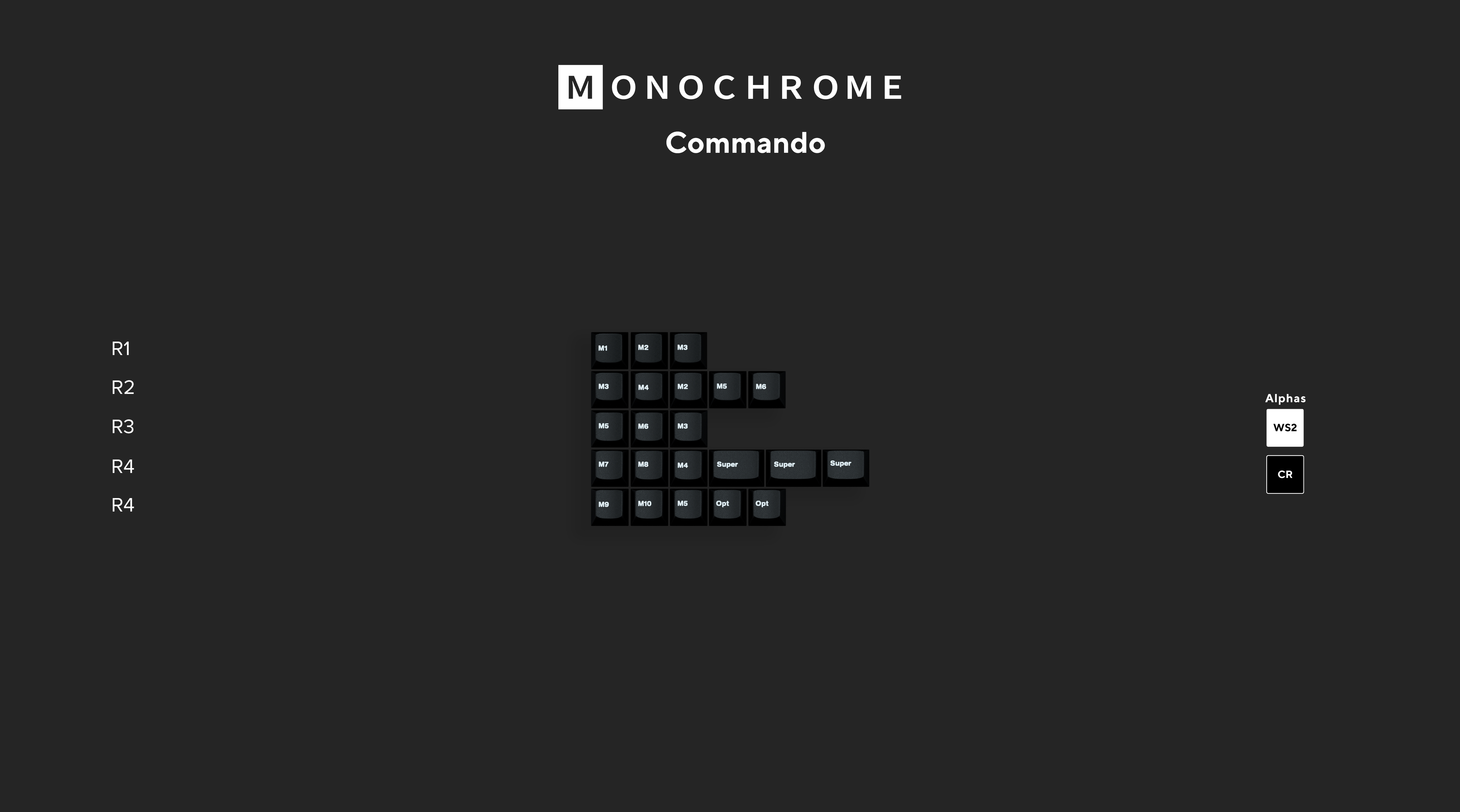 GMK Monochrome R2 Group Buy – Basekeys