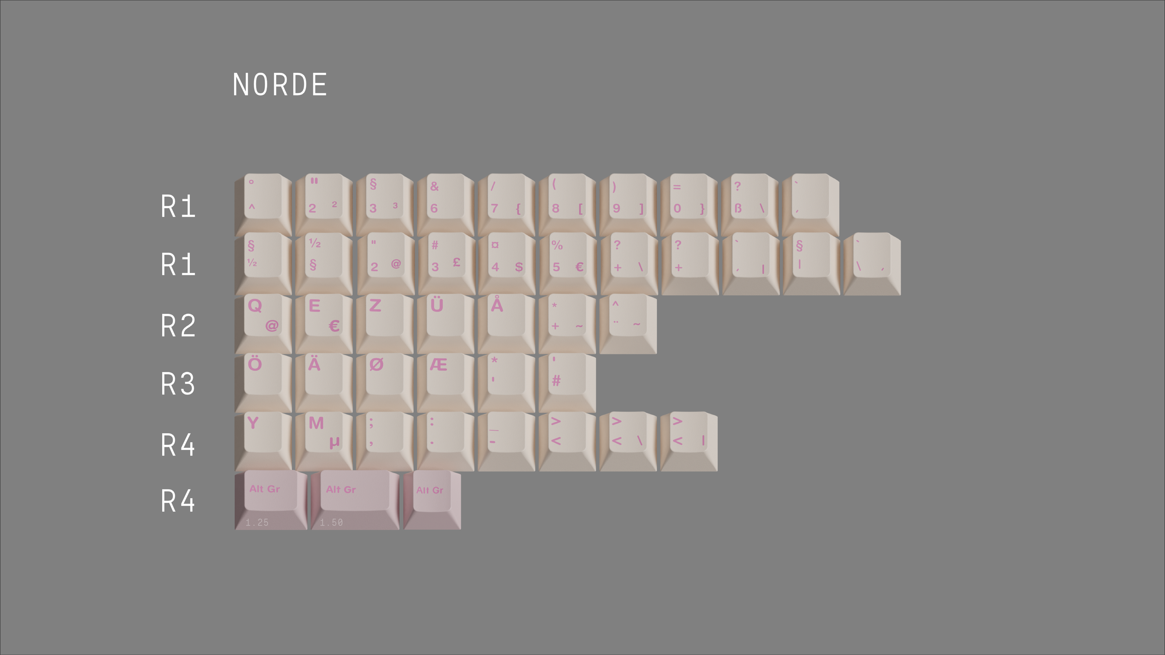 ePBT Axolotls [Extras] – Basekeys