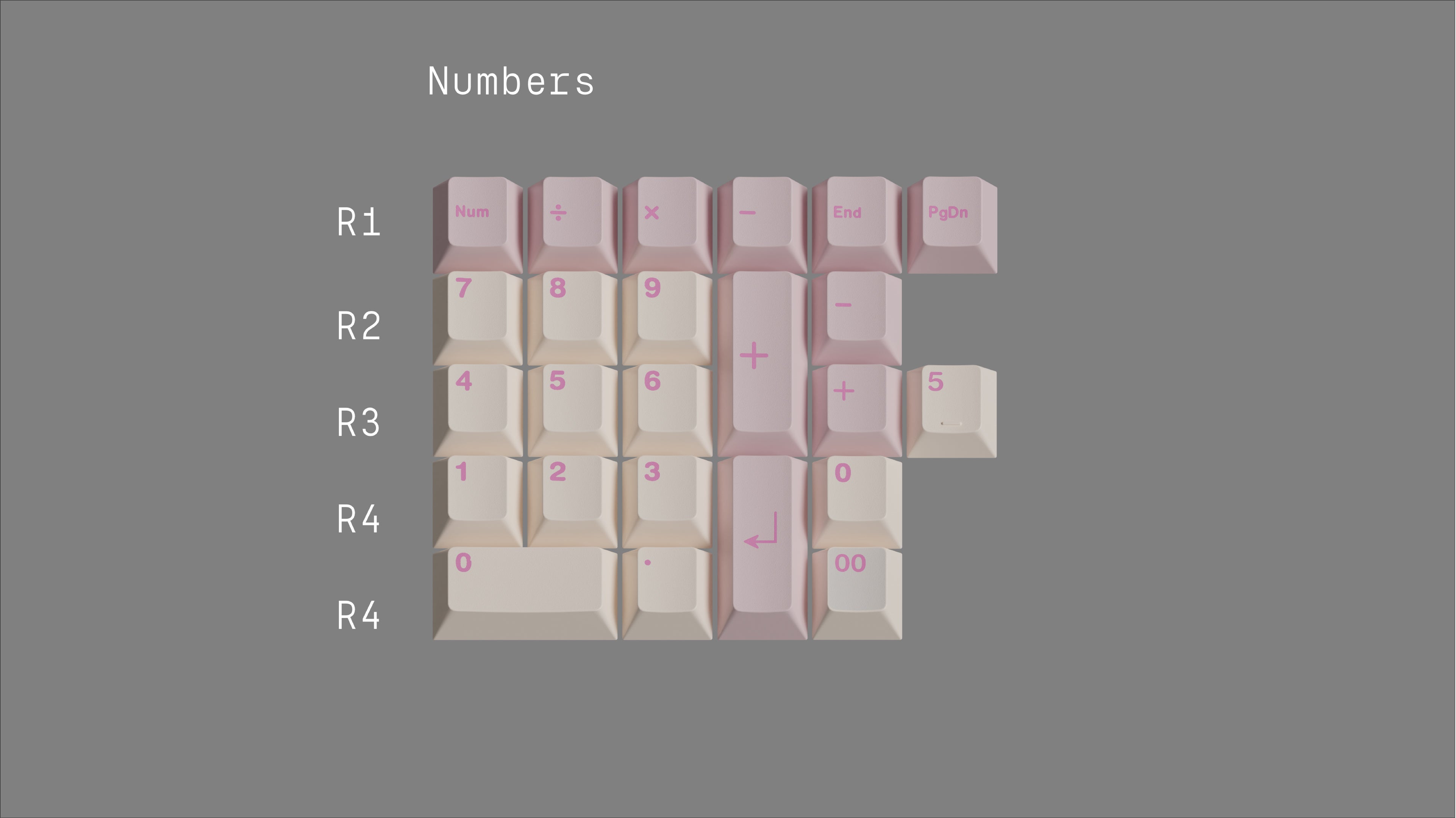 ePBT Axolotls [Extras] – Basekeys