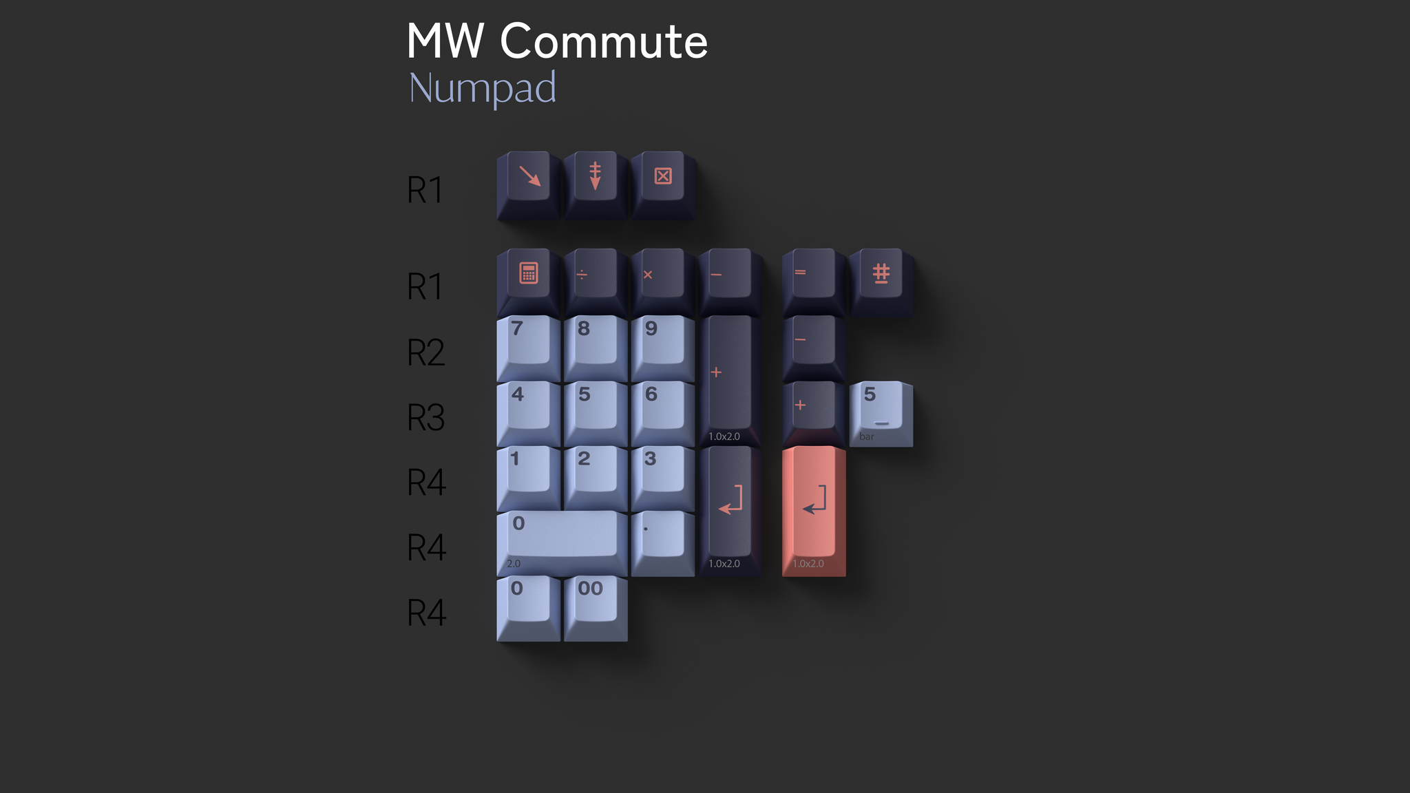 MW Commute [Extras] – Basekeys