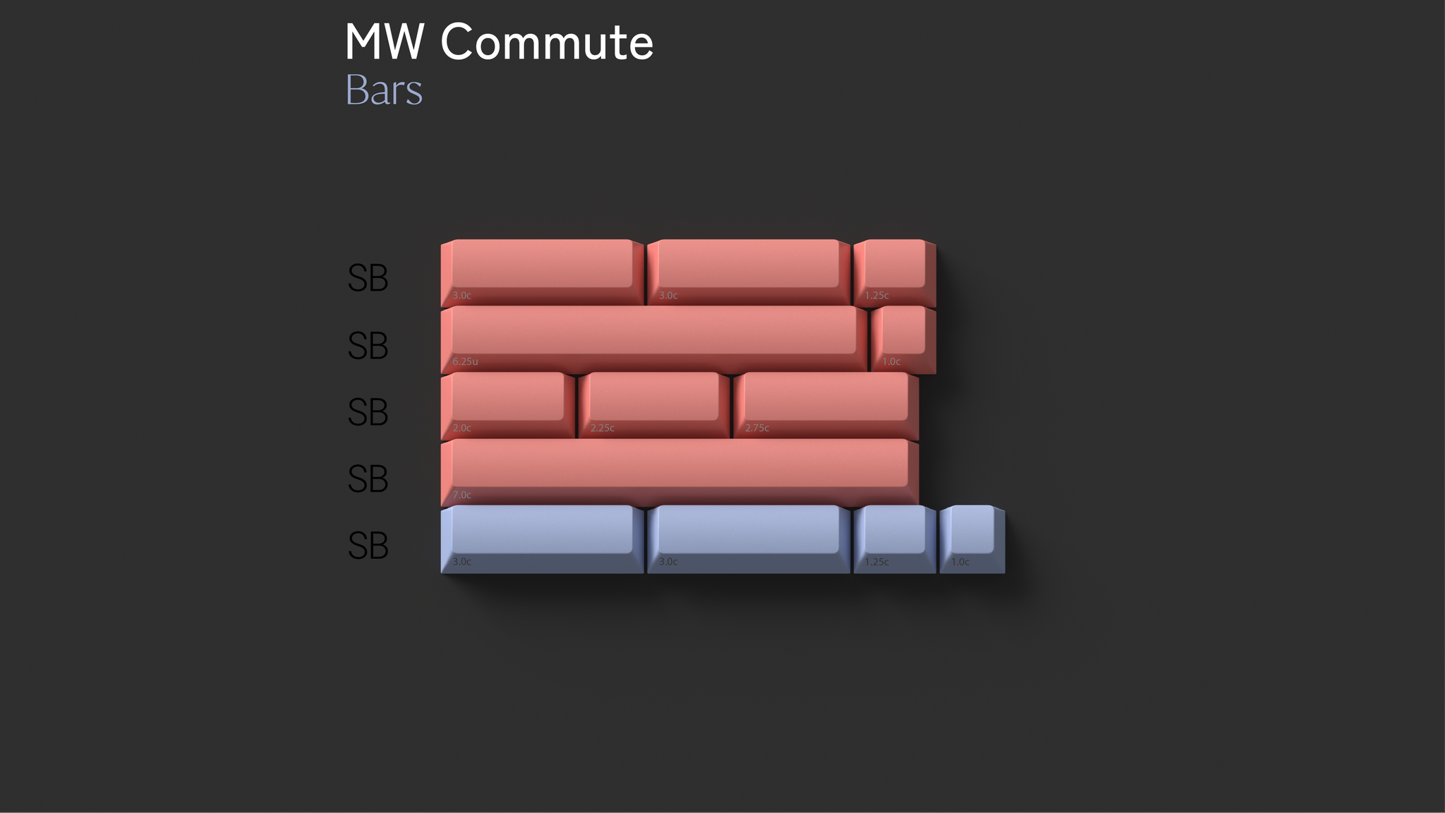 MW Commute [Extras] – Basekeys
