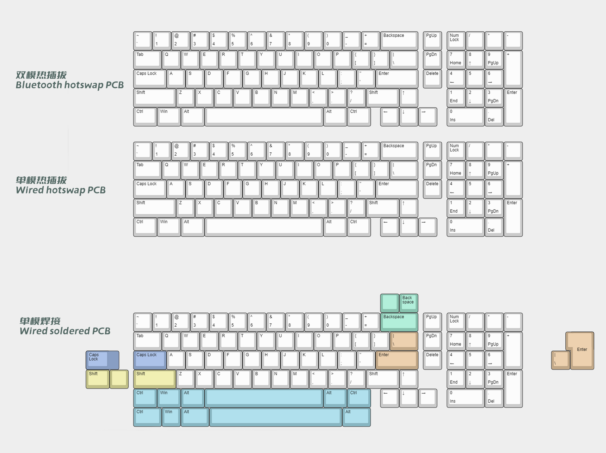 Wind X R2 Southpaw Group Buy – Basekeys