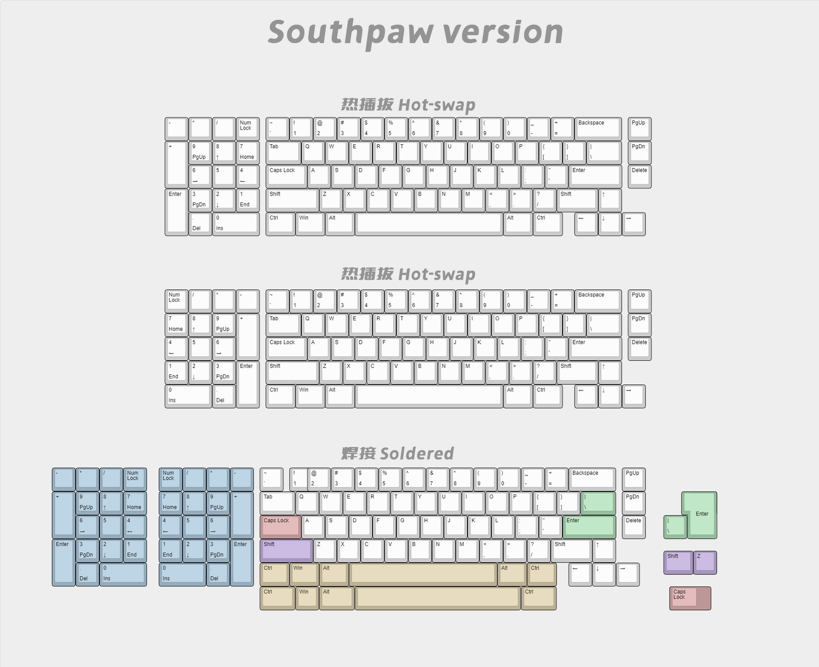 Wind X R2 Southpaw Group Buy – Basekeys